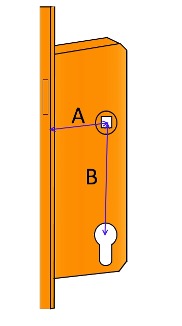 Gridlock C Series Multipoint 3 Deadbolts, Double Spindle
